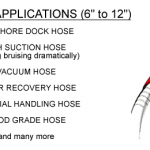 HoseBun Hose Saddles - IRP Fire & Safety