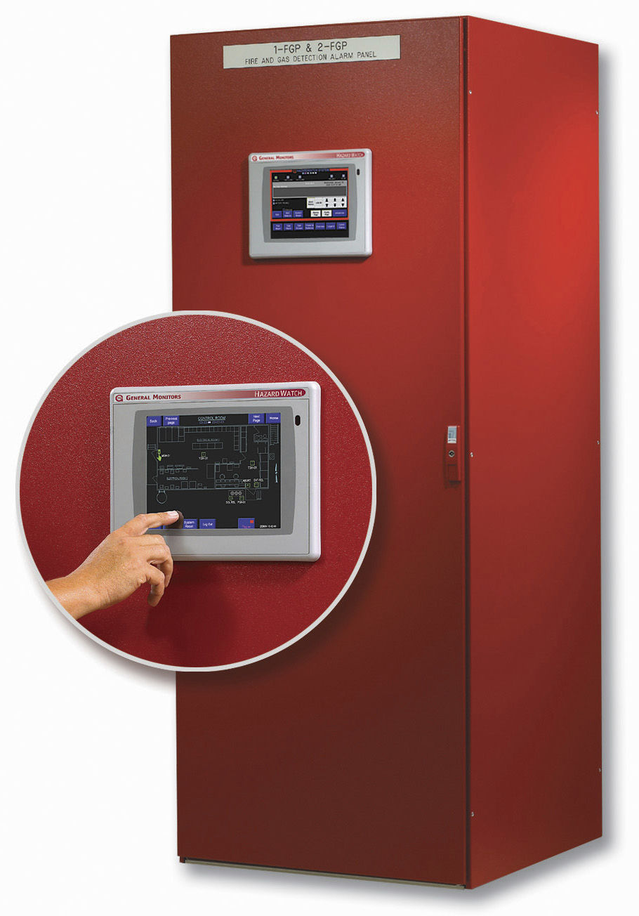 Gas Detection - IRP Fire & Safety Ltd.