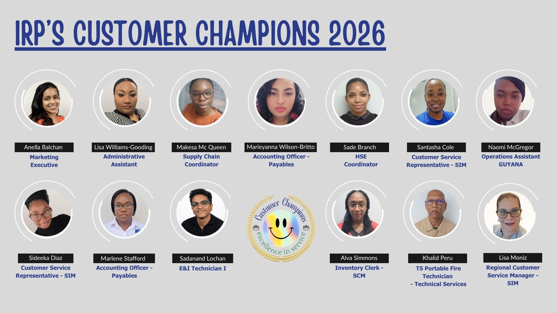 INTRODUCING OUR 2026 CUSTOMER CHAMPIONS - IRP Fire & Safety Ltd.